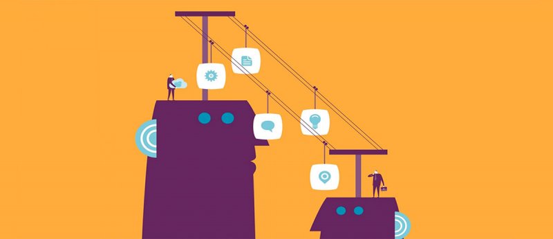 Introducing Top 11 Internal Communication Channels For Today's ...